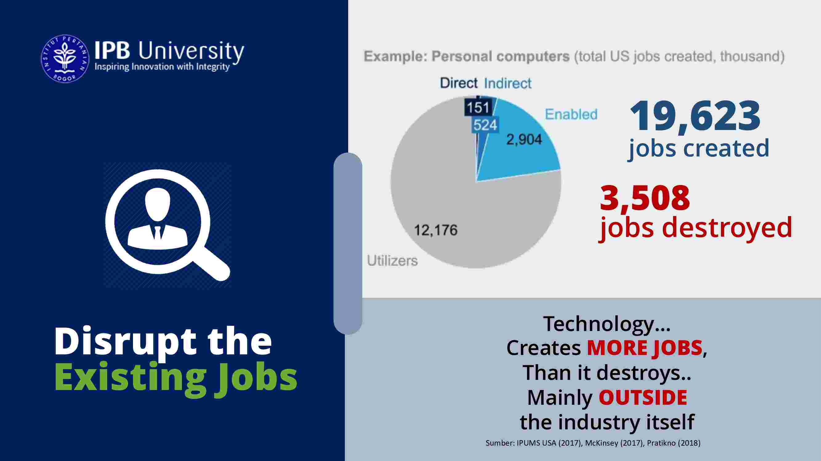 Baca 2020 06 20_rektor ipb_menlead1 (complex problem solving) gratis ...