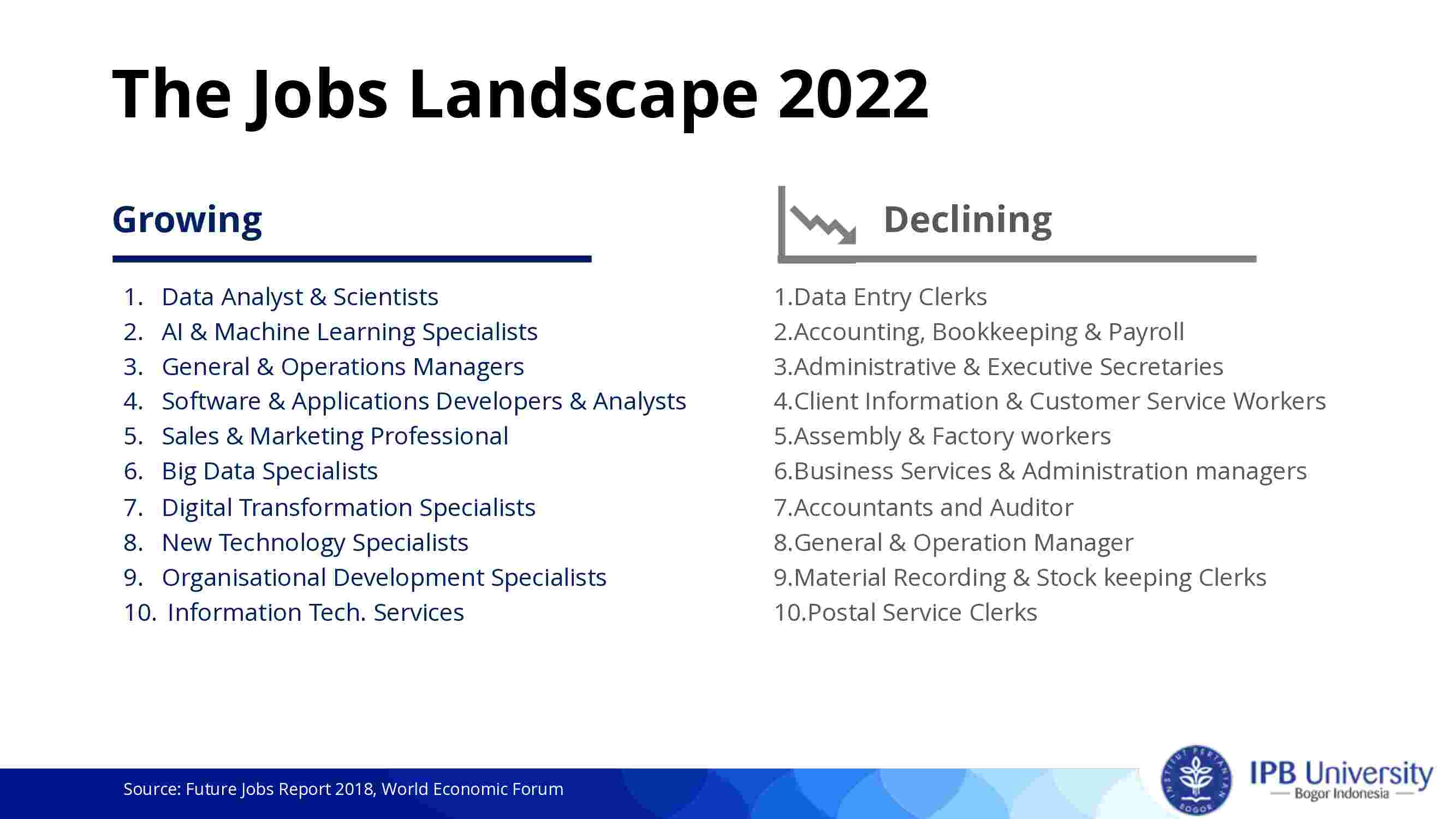 Baca 2020 06 20_rektor ipb_menlead1 (complex problem solving) gratis ...