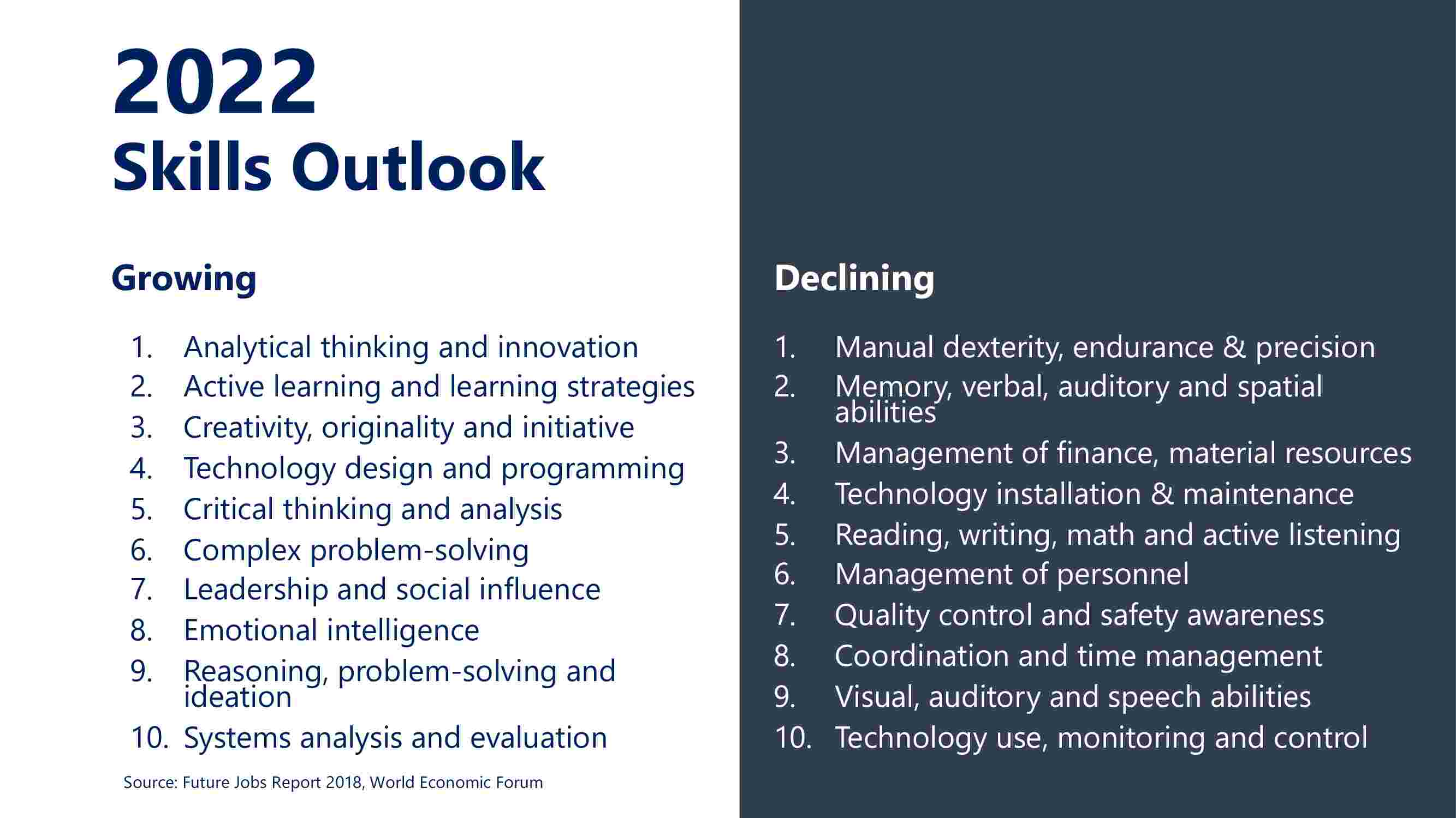Baca 2020 11 16_ppt rektor ipb_future practice (final) gratis !!! | PERPUS