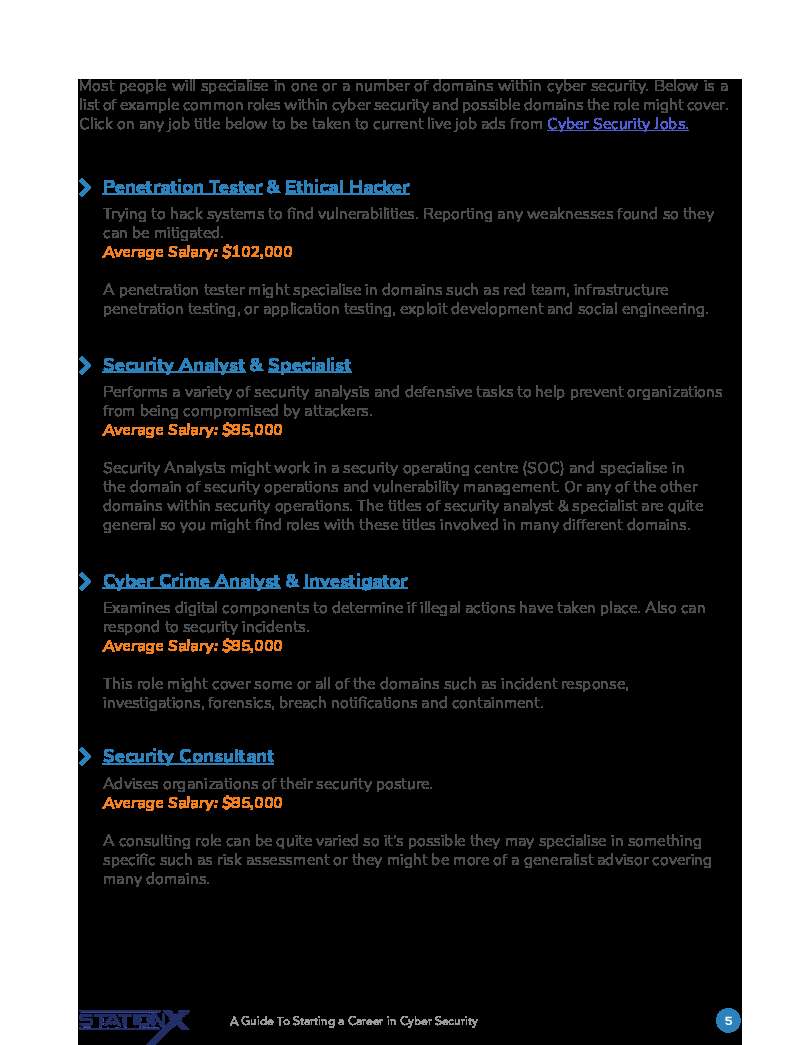 Baca a guide to starting a career in cyber security 2022v2 1 336 gratis ...