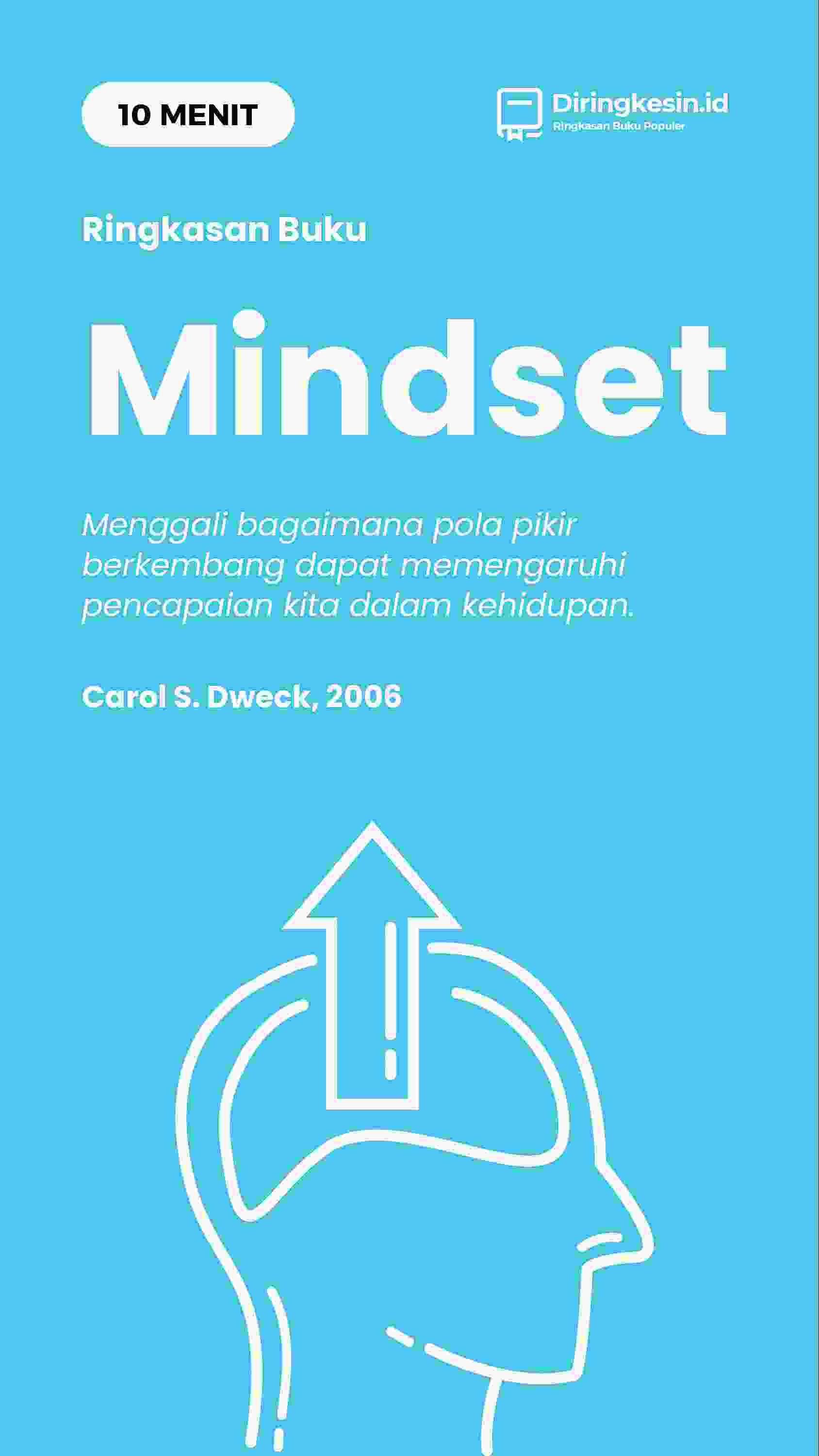 Baca mindset gratis !!! | PERPUS